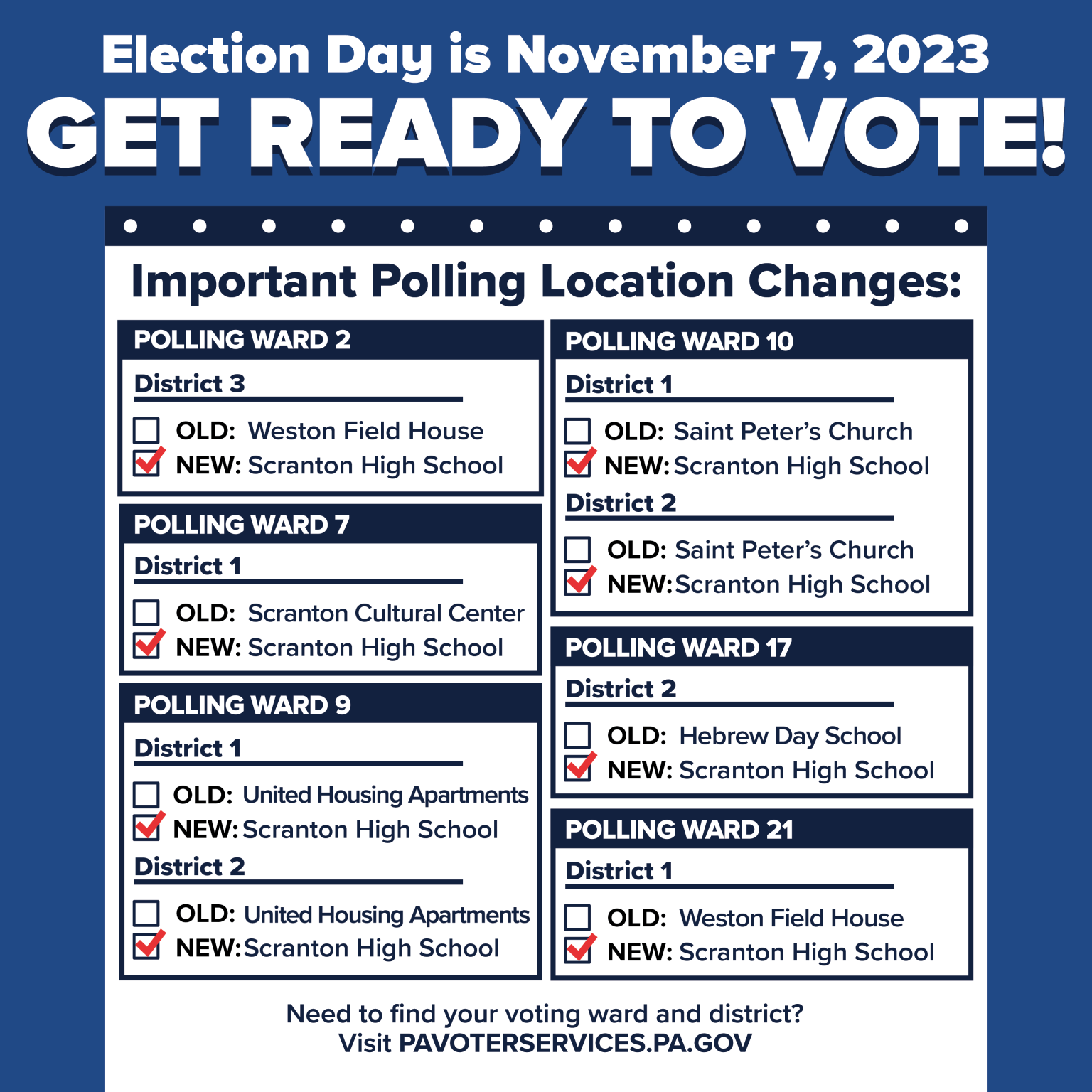 Important Polling Location Changes – City of Scranton