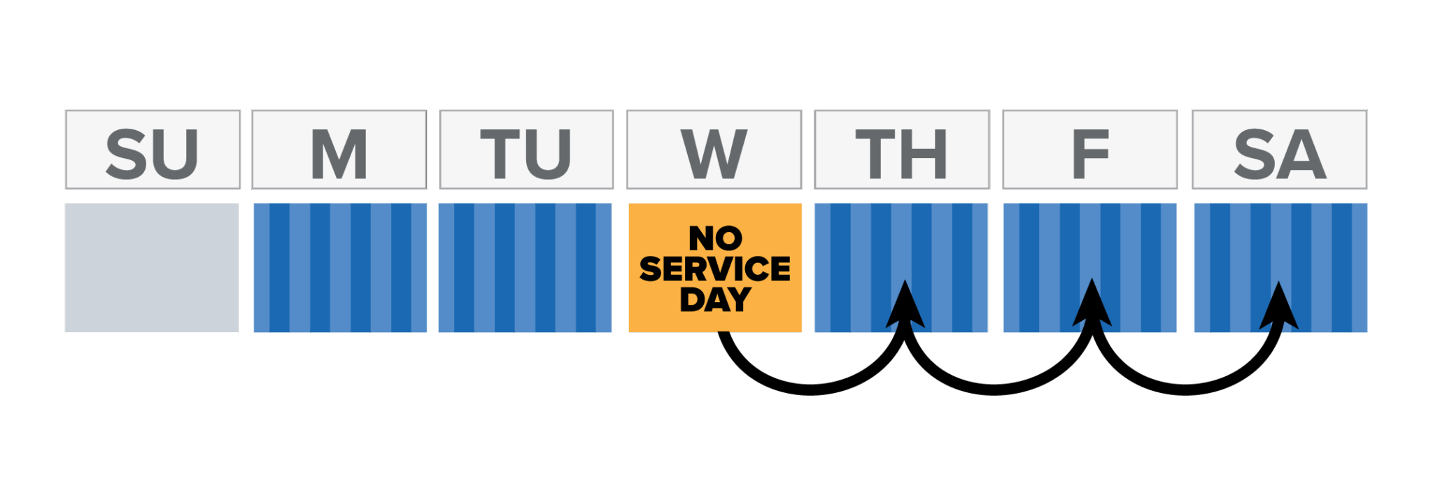 Bureau of Refuse and Recycling – City of Scranton